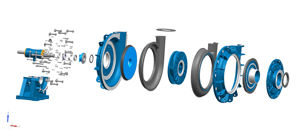 Common Classification And Characteristics Of Vertical Slurry Pumps ...