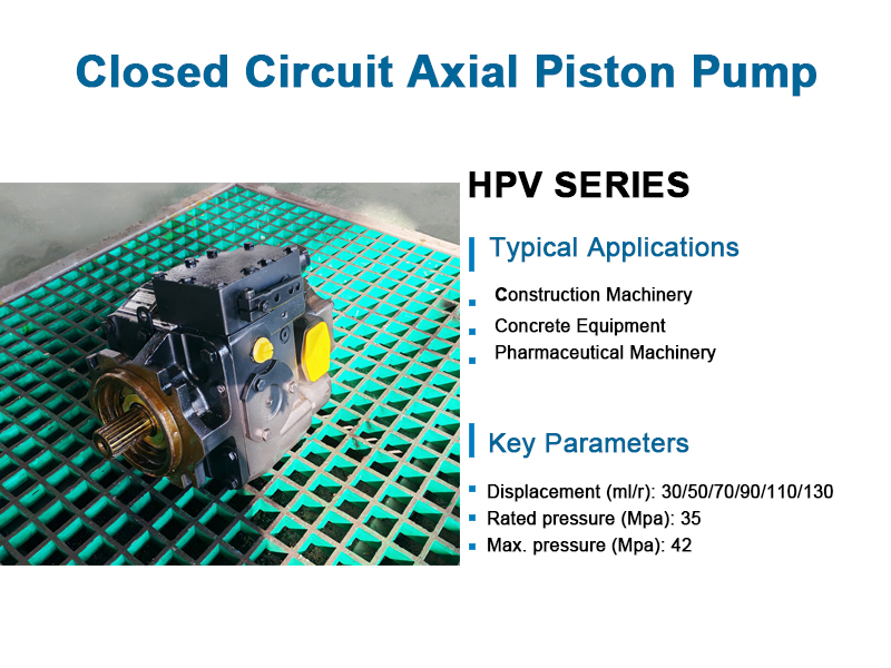 Maximizing Agricultural Productivity with HPV Axial Piston Pumps ...
