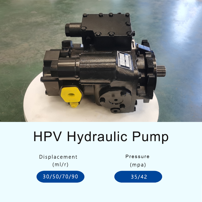 High Pressure Agricultural Axial Piston Pump | Highland Hydraulic