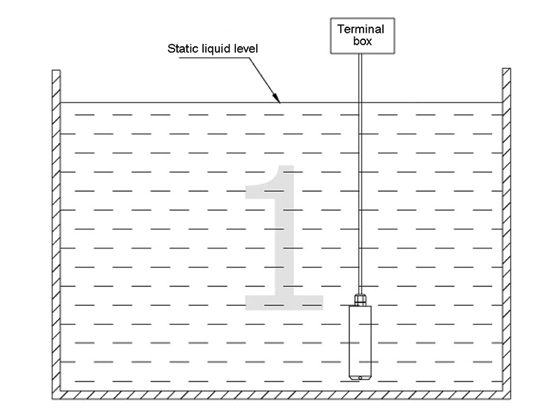Submersible Liquid Level Transmitter Submersible Water Level Sensor ...