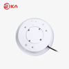 RK200-03 Class C Pyranometer Radiation Sensor | Rika Sensors
