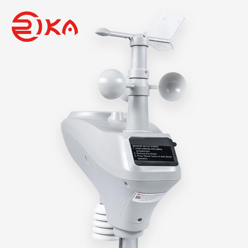 How Much Will It Cost for Weather Measuring Instruments Production ...