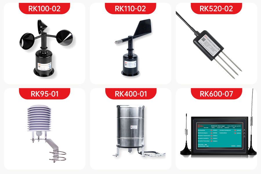 All You Need to Know About Weather Monitoring Systems | Rika Sensors