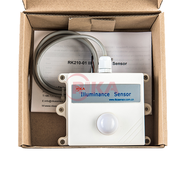 Best Illuminance Sensor Industry for Agricultural Applications | Rika