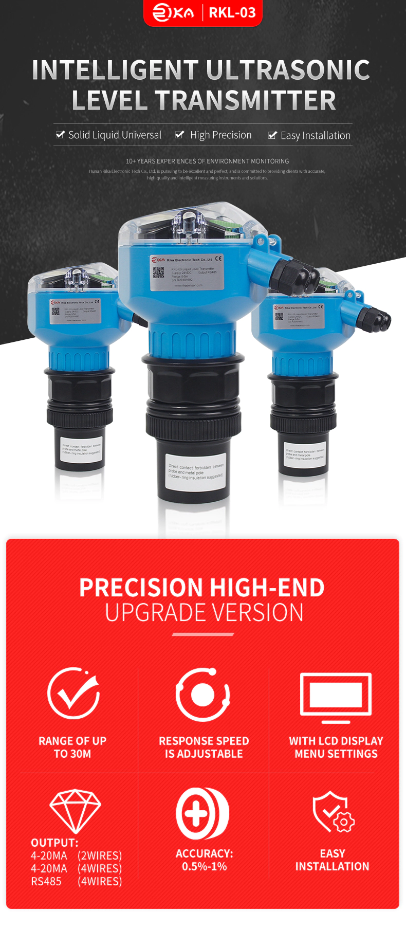 Best Water Level Sensor for Water Tank for Industrial Applications ...