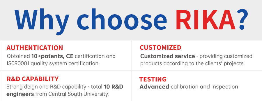 Why Use Pyranometers in Photovoltaic Power Plants?| Rika Sensor