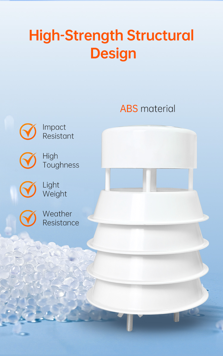 Rk900-09 Miniature Ultrasonic Weather Station | Rika Sensors