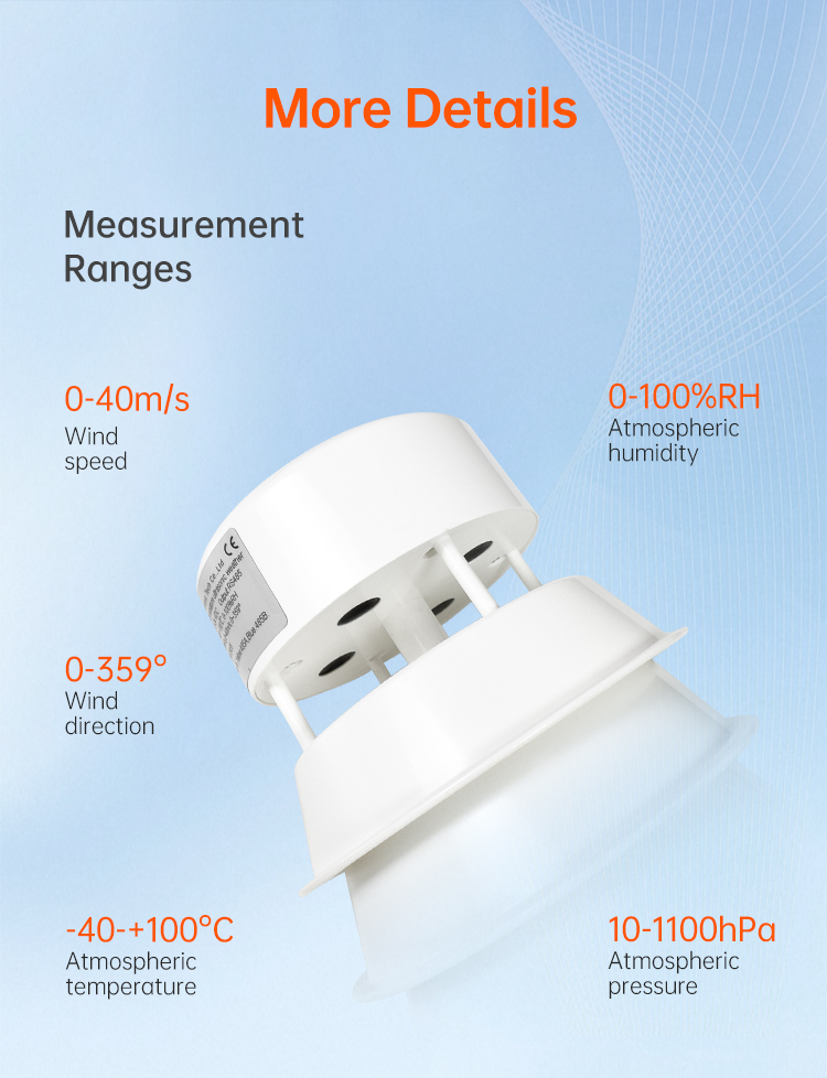 Rk900-09 Miniature Ultrasonic Weather Station | Rika Sensors