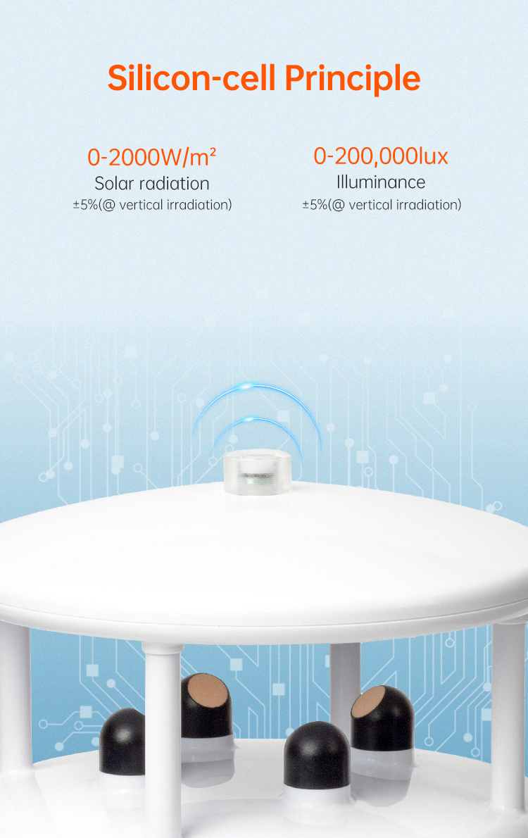 Rk900-10 Ultrasonic Automatic Weather Sensor | Rika Sensors