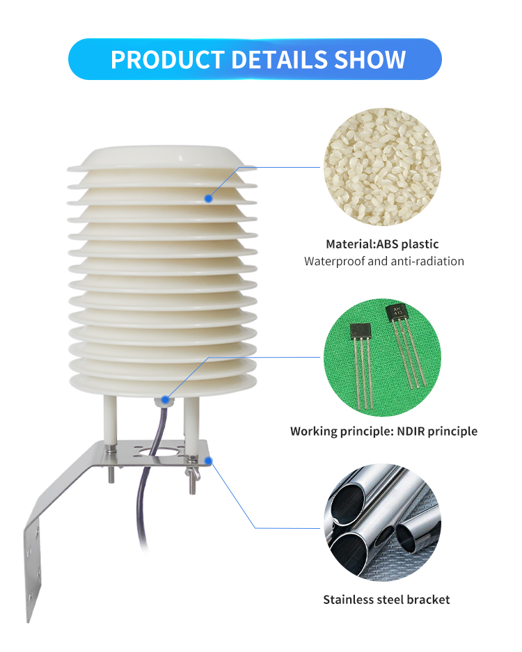 Rk300-03 Outdoor Carbon Dioxide Sensor CO2 Sensor | Rika Sensors