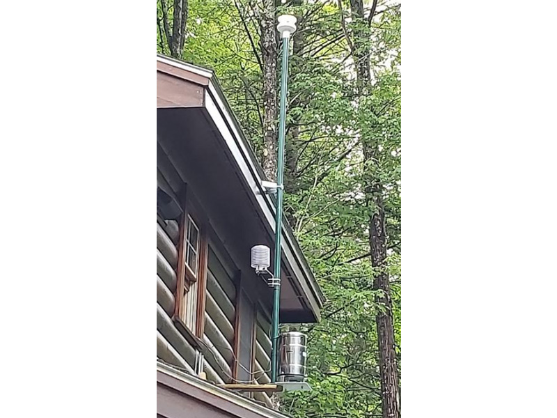 Rk400-13 Radar Rainfall Sensor | Rika Sensors