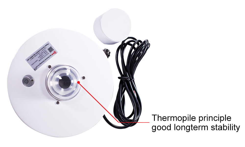 RK200-03 Class C Pyranometer Radiation Sensor | Rika Sensors