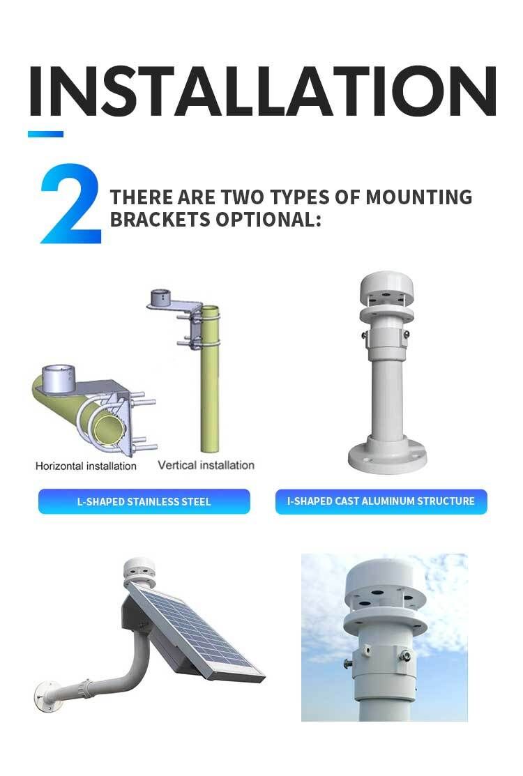 Rk120-07 Mini Ultrasonic Anemometer Ultrasonic Wind Speed Direction Sensor | Rika Sensors