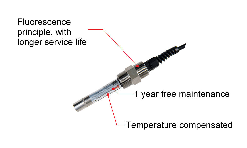 RK500-04 Dissolved Oxygen(DO) Sensor for Water | Rika Sensor
