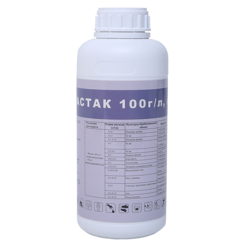 Alpha-cypermethrin Insecticide (100g/L SC, 5% WP) – For Public Health ...