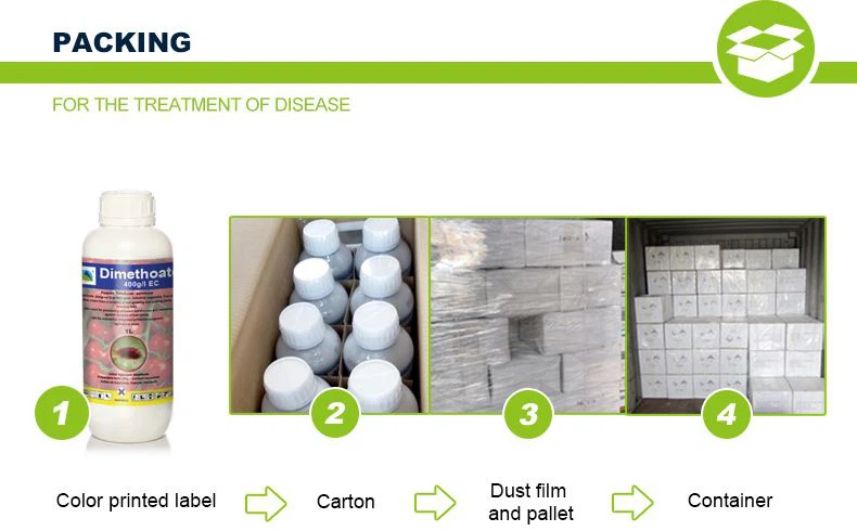 Dimetoato 30% CE – Insecticida de contacto sistémico para control de ...