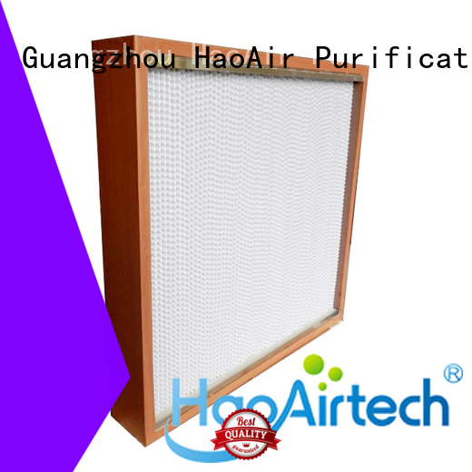 Hepa Filter Manufacturers ,central Air Filters | HAOAIRTECH