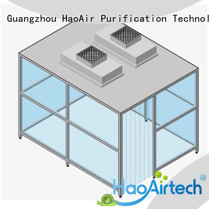 Portable Clean Room Design with Ffu Online | HAOAIRTECH