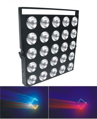 How About Matrix Blinder After-sales Service?-