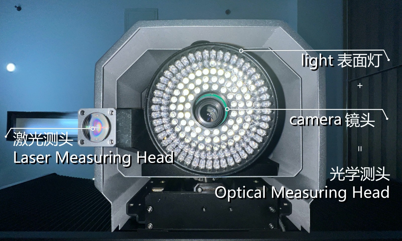 What Is the Difference Between Optical, Laser Probes and 3D Contact ...