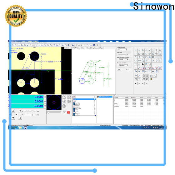 Approved Visionlink Software Design for Commercial | Sinowon