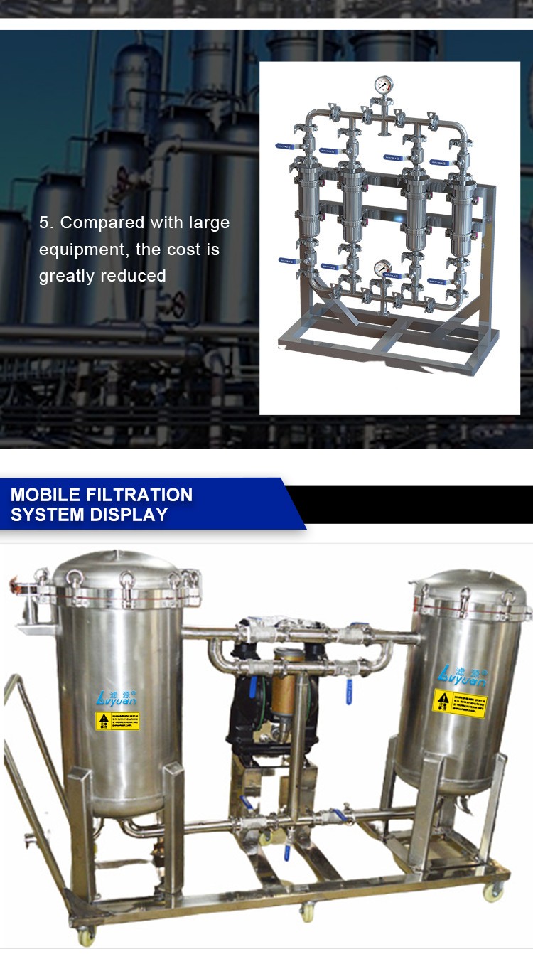 Stainless Steel Mobile Filtration System Manufacturers | Lvyuan
