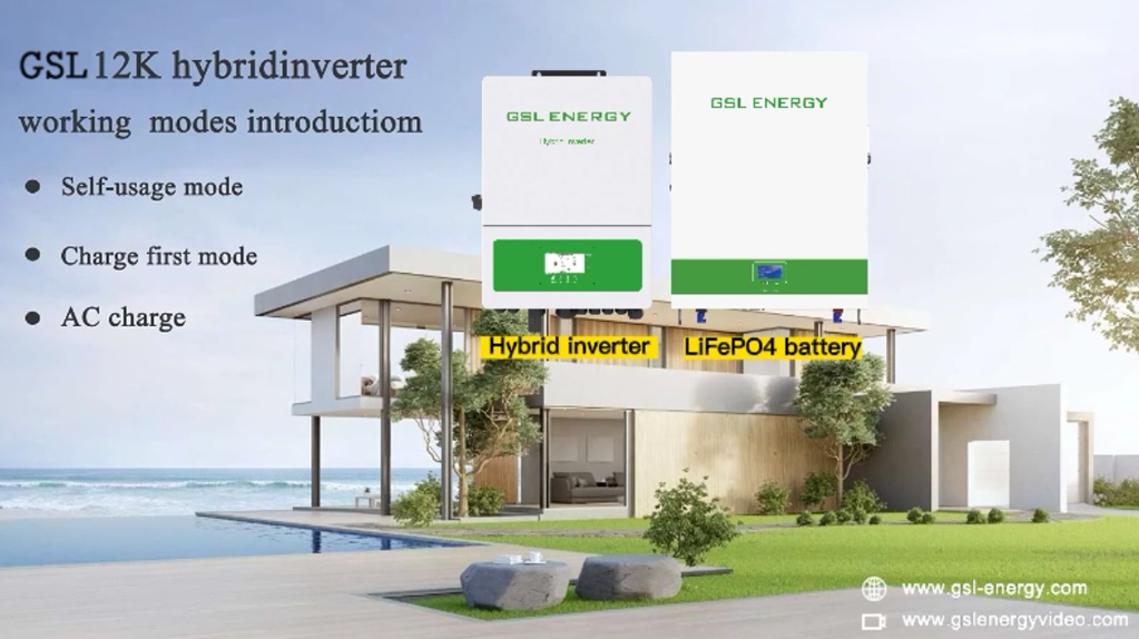 GSL ENERGY 12K Hybrid Inverter Working Modes Introduction