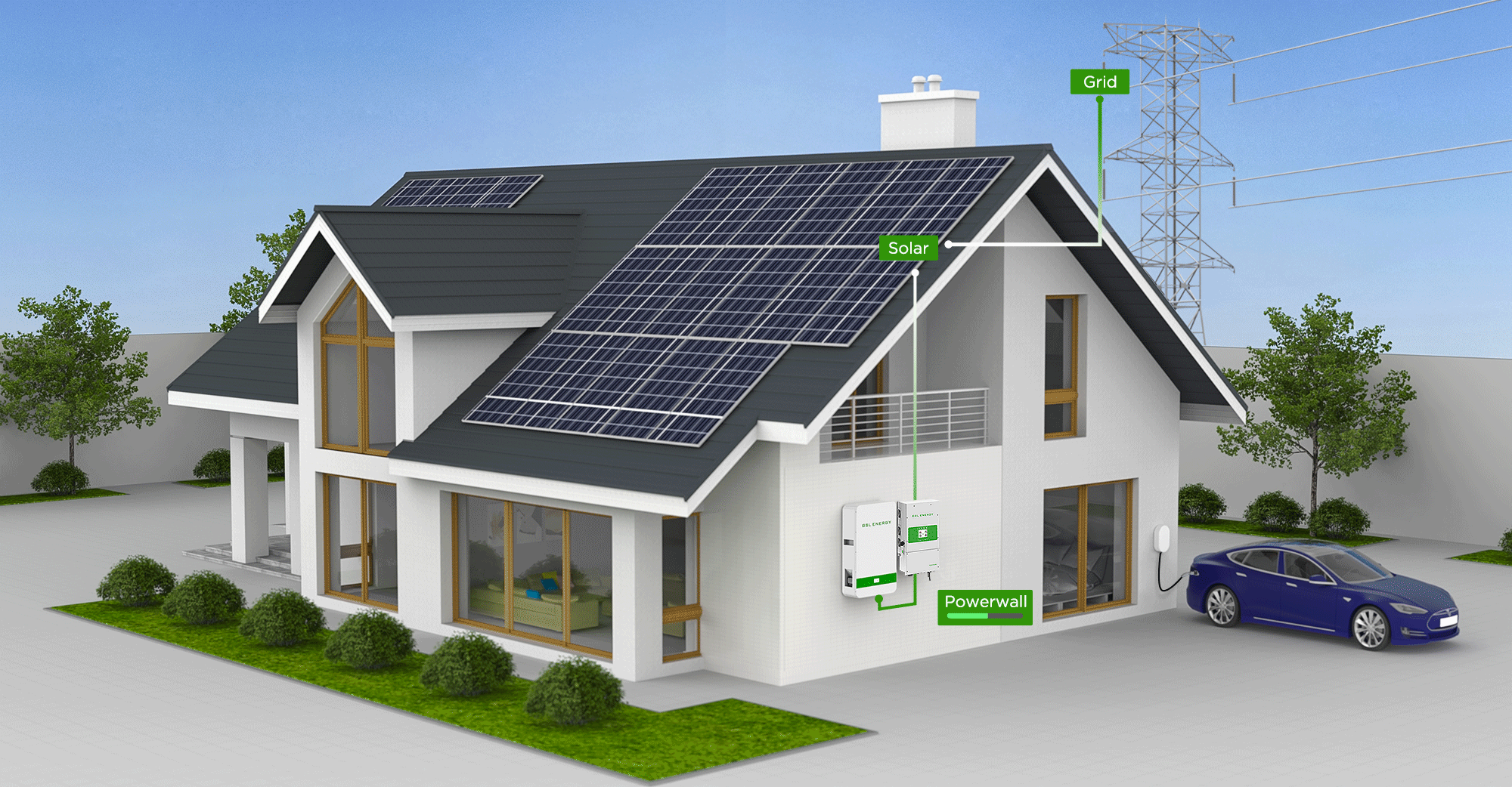 Efficient Energy Storage Solutions | GSL Energy Battery Storage Systems ...