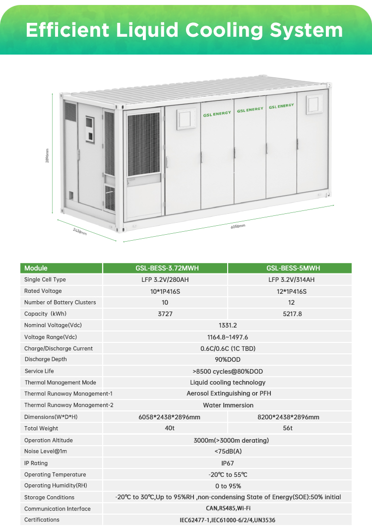 Liquid Cooling BESS Container, 5MWH Container Energy Storage System | GSL Energy