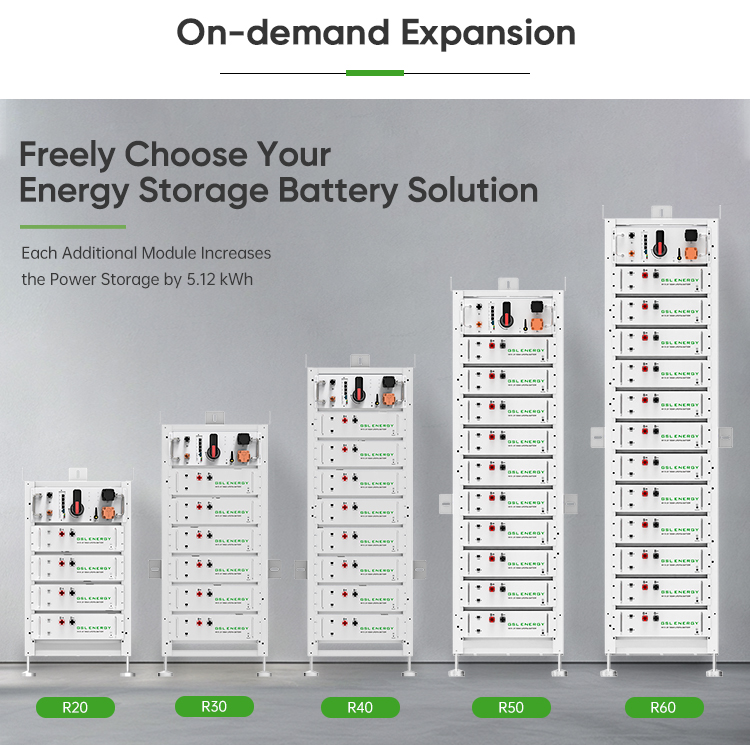 The Comprehensive Guide to Whole House Battery Backup Costs in 2025 ...