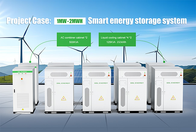CESS-125K232 | 125KW / 232.9kWh AC Coupling Container Energy Storage System (Liquid-Cooled ...