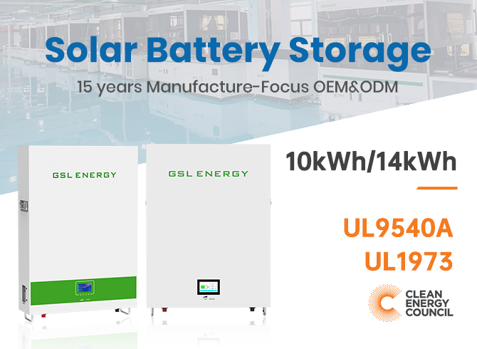 Australia's Energy Storage Market Receives a$2.3 Billion Household ...