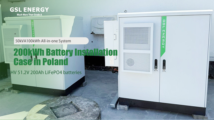 Energy Storage Opportunities in Central Europe: Solar Power and Battery ...