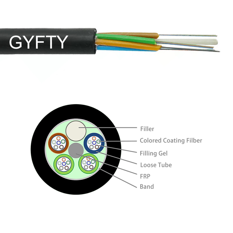 GYFTY Outdoor Fiber Qptic Cable Non Metallic Stranded Anti Rodent - Unionfiber
