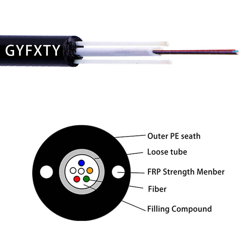 Non Metallic GYFXTY 12Core Outdoor Fiber Optic Cable - Unionfiber