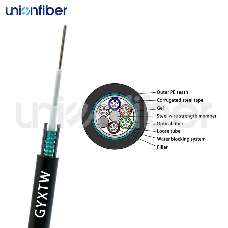 Cable de fibra óptica para exteriores-GYXTW Cable de fibra óptica monomodo aéreo para exteriores ...