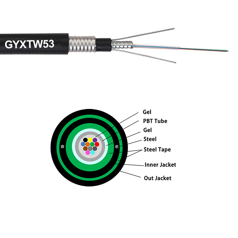 Outdoor Fiber Cable-GYXTW Outdoor Aerial Single Mode Fiber Optic Cable ...
