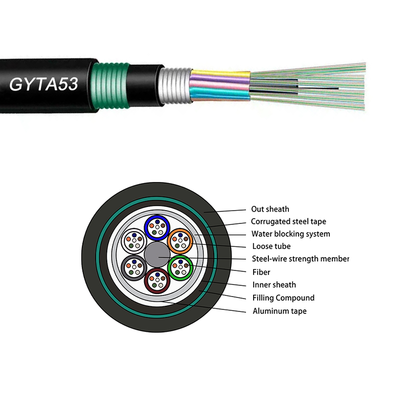 Aluminum Tape Armoured GYTA Fiber Optic Cable - Unionfiber