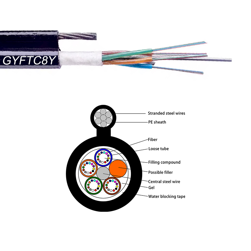 Outdoor Self Supported Fiber Cable Mini Figure 8 GYXTC8Y Fiber Optical ...