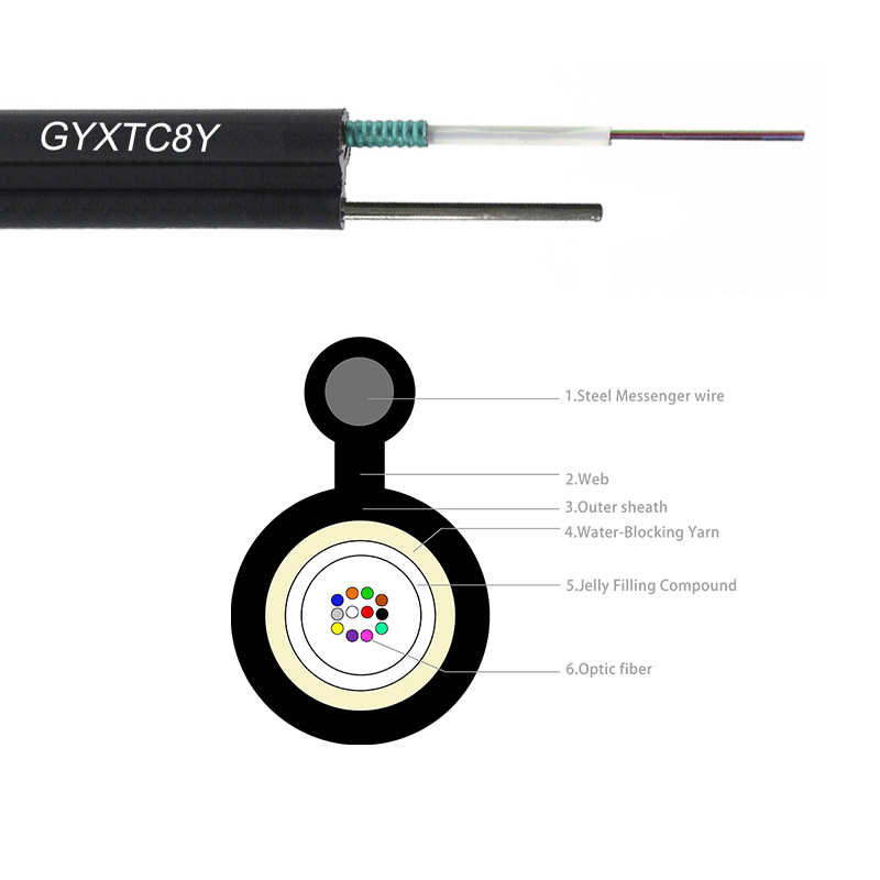 Outdoor Self Supported Fiber Cable Mini Figure 8 GYXTC8Y Fiber Optical Cable | Unionfiber