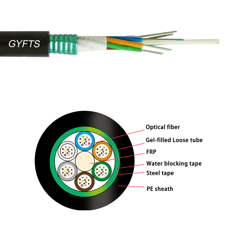 Outdoor Stranded Loose Tube Duct FRP APL Armor Optical Fiber Cable ...
