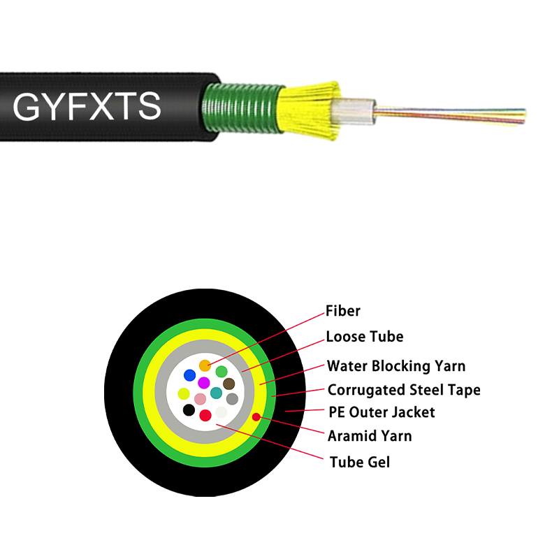 Armored Central Tube Access Optical Cables 12 Core GYFXTS Fiber Optic ...