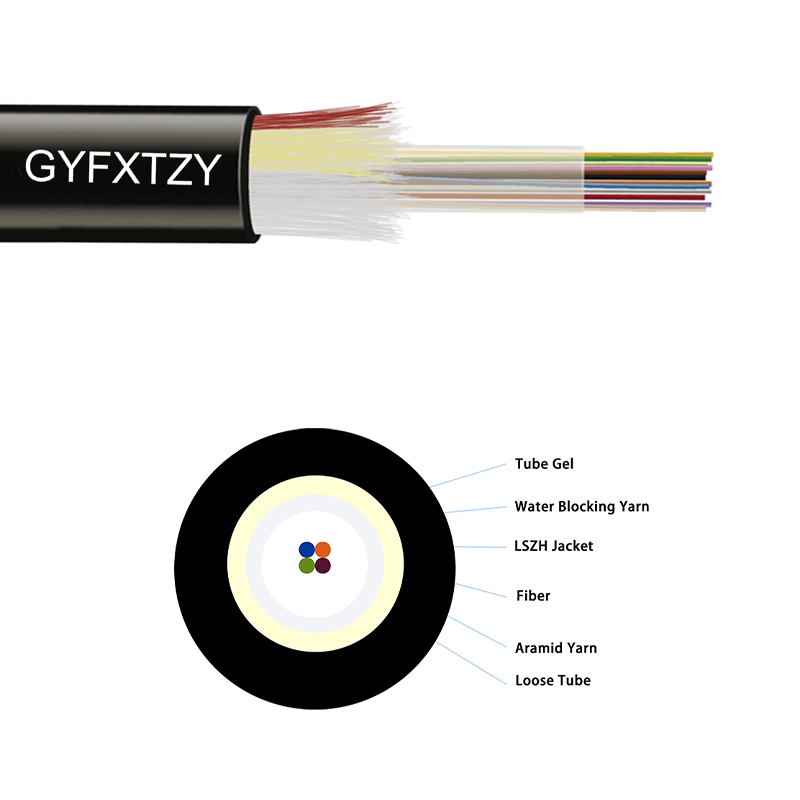 Câble à fibre optique uni-tube d'armure de fil d'aramide ignifuge ...