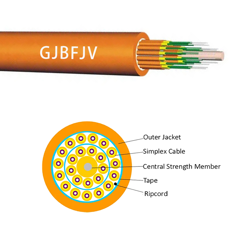 Indoor Multi-Fiber Break-out Cable Simplex 4, 6, 8, 12, 24, 36, 48 Core ...