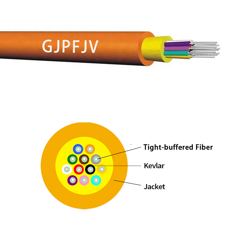 Indoor Multi-Fiber Break-out Cable Simplex 4, 6, 8, 12, 24, 36, 48 Core ...
