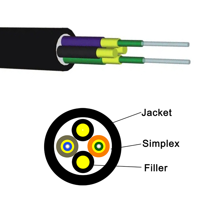 FTTA Base Station Fiber Optic Cable | Unionfiber