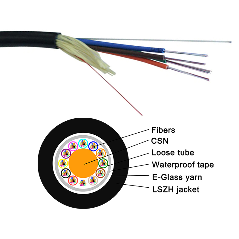 Fiber Optic Riser Cable II | Unionfiber
