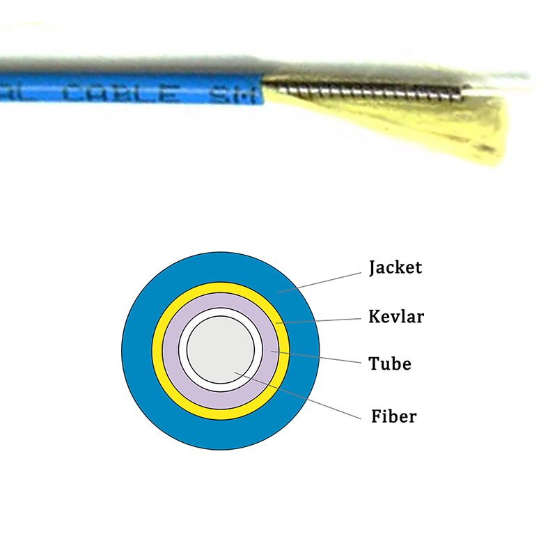 Fils en acier inoxydable Simplex Câble à fibre optique anti-rongeur ...