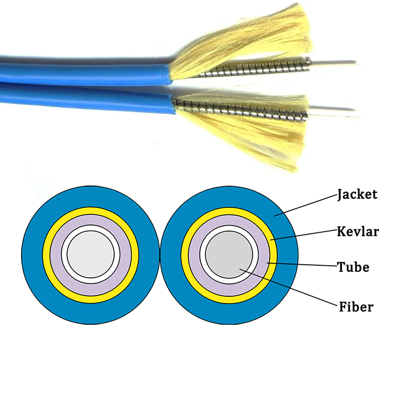 Fils en acier inoxydable Simplex Câble à fibre optique anti-rongeur ...