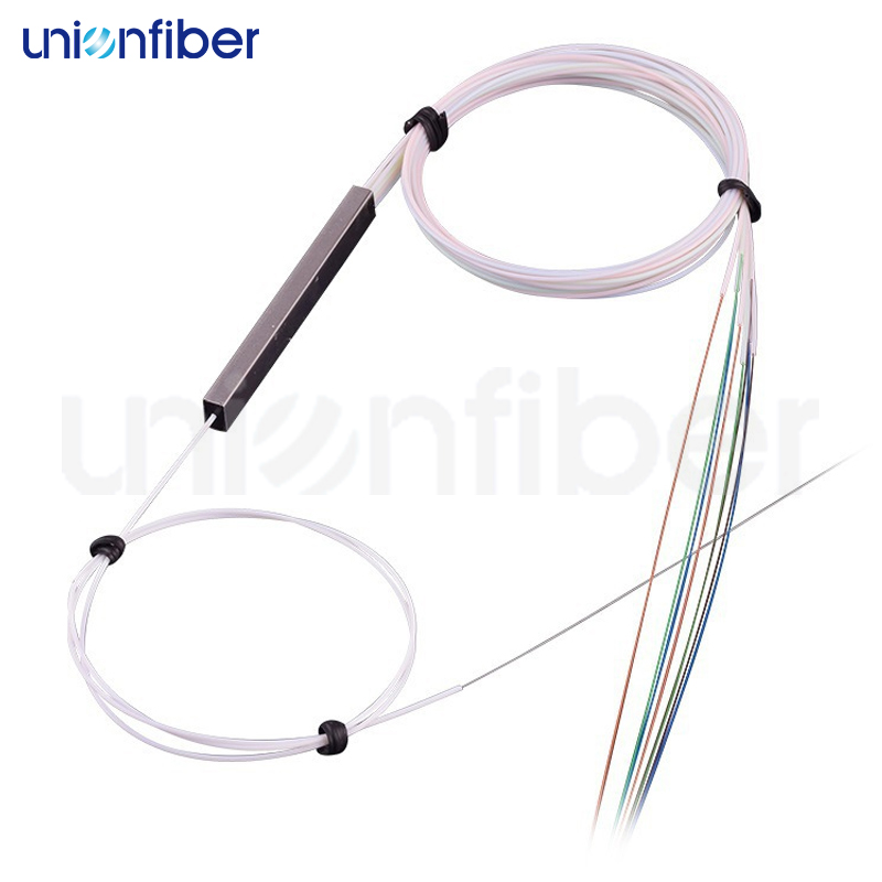 Unionfiber Fiber Optic Line Carton Fiber Optic Linesupplier | Unionfiber